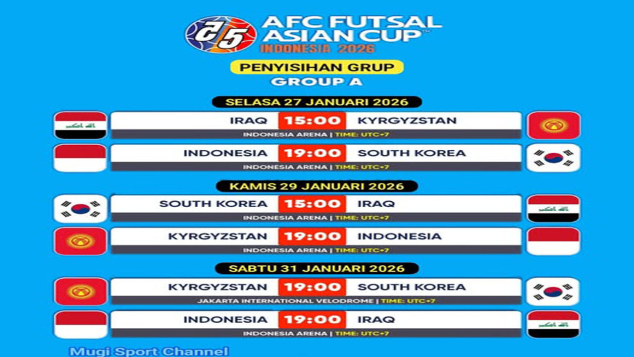 Resmi! Ini Skuad Final Timnas Futsal Indonesia untuk Piala Asia Futsal 2026